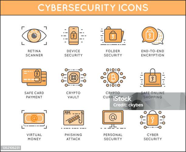 Kumpulan Ikon Garis Besar Keamanan Cyber Dan Kejahatan Cyber Diisi
