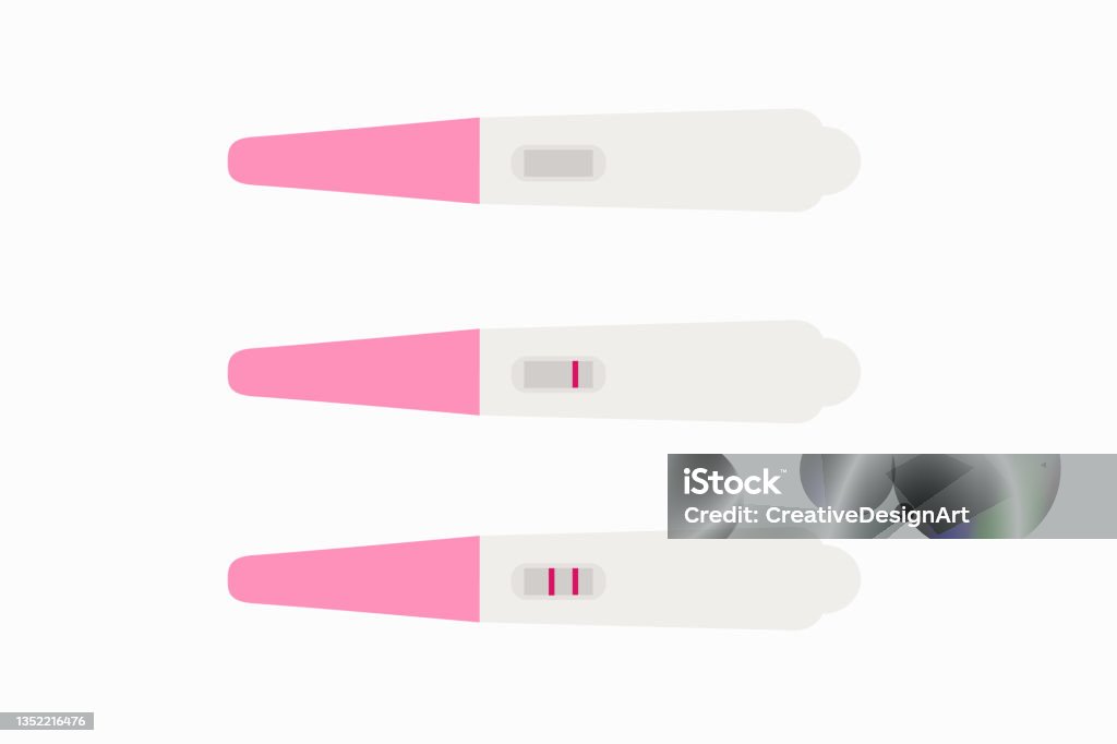 Pregnancy Or Ovulation Positive And Negative Test Set On White