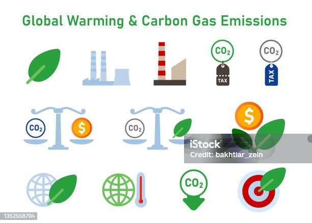 Icon Set Di Riscaldamento Globale Emissioni Di Gas Di Carbonio