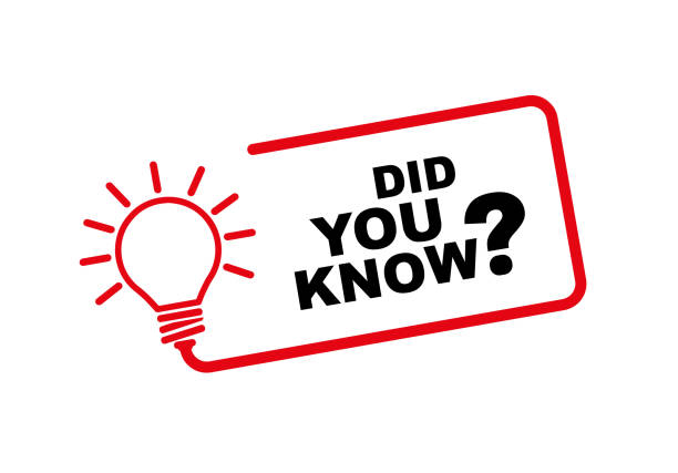 330+ Did You Know Red Stock Illustrations, Royalty-Free Vector Graphics ... 330+ Did You Know Red Stock Illustrations, Royalty-Free Vector Graphics ...