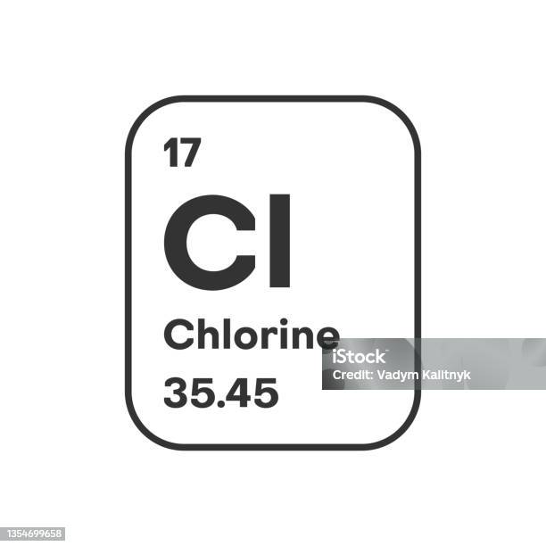 Symbole De Lélément Périodique Chlore Icône De Latome De La Science De