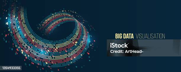 Visualisasi Penyortiran Data Abstrak Pengolahan Arus Informasi Latar