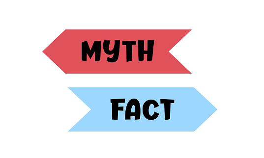 Mitos Dan Fakta Tanda Mitos Vs Fakta Desain Header Fakta Yang Benar