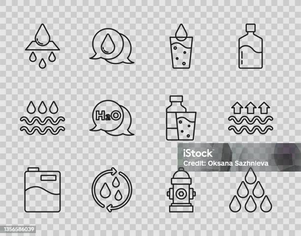 Ligne De Démarcation Grande Bouteille Avec Eau Propre Goutte Deau Verre