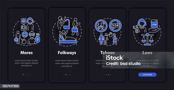 Norma Moral Onboarding Layar Halaman Aplikasi Seluler Ilustrasi Stok