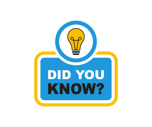 1,600+ Did You Know Graphic Stock Illustrations, Royalty-Free Vector ... 1,600+ Did You Know Graphic Stock Illustrations, Royalty-Free Vector ...