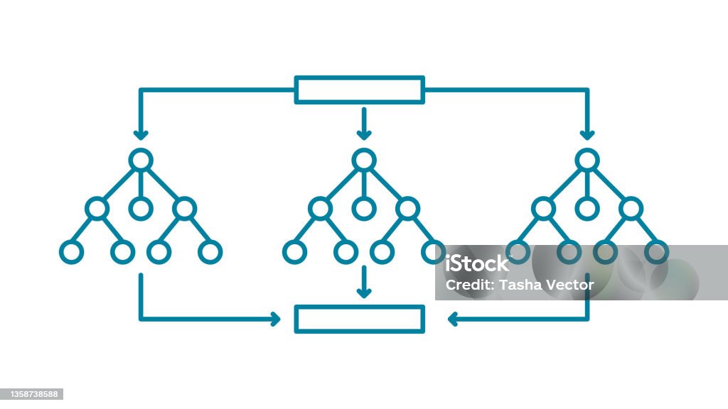 Understanding Random Forest Understanding Data Science Understanding Random Forest Understanding Data Science