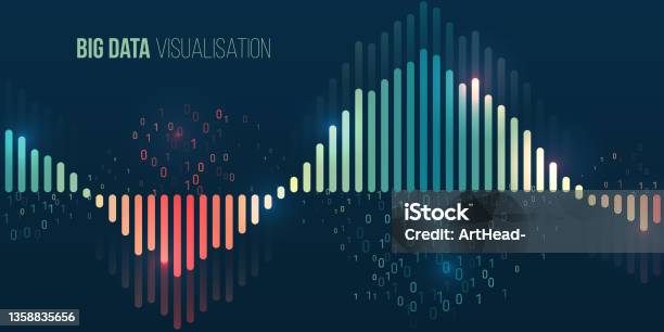 Data Algorithms Machine Learning Array Visual Concept Big Data Complex Visualization Of Large