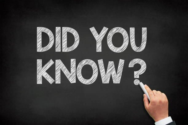 Did You Know Chalkboard Did You Know Chalkboard