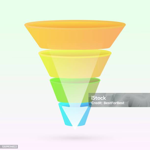 Concept De Marketing De Lentonnoir De Vente Diagramme Doptimisation De ... Concept De Marketing De Lentonnoir De Vente Diagramme Doptimisation De ...