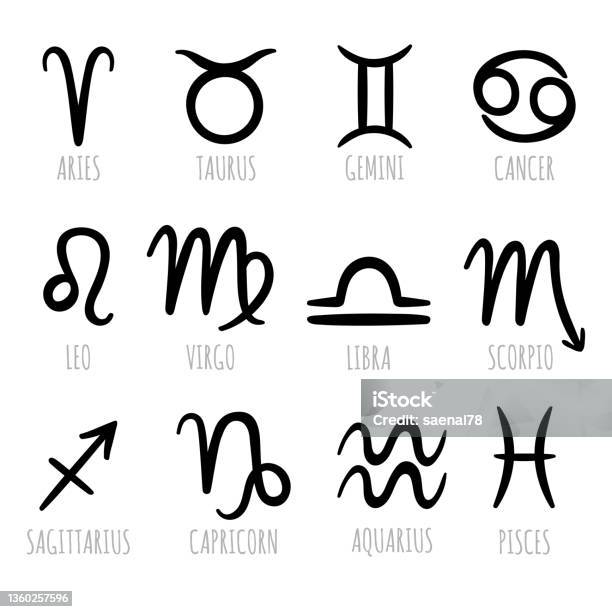 Tandatanda Zodiak Yang Digambar Tangan Ditetapkan Simbol Mistis
