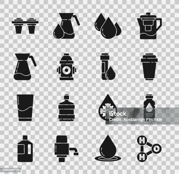 Définir La Formule Chimique Pour H2o Bouteille Deau Cartouche De Filtre