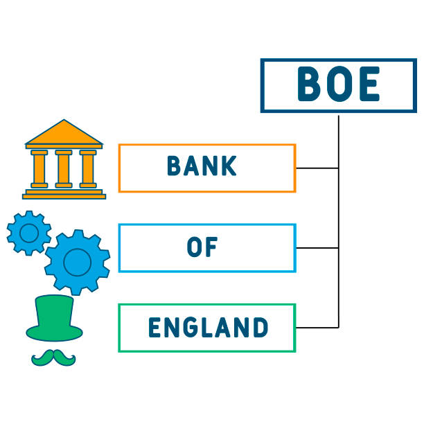 50+ Boe Stock Illustrations, Royalty-Free Vector Graphics & Clip Art ... 50+ Boe Stock Illustrations, Royalty-Free Vector Graphics & Clip Art ...