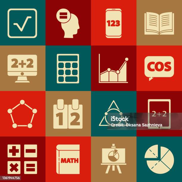 Atur Grafik Jadwal Bagan Diagram Tablet Dengan Kalkulator Cosine Fungsi