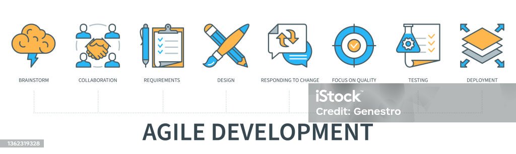 Agile Development Concept Vector Infographics Stock Illustration ... Agile Development Concept Vector Infographics Stock Illustration ...