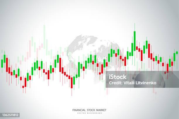 Pasar Dan Bursa Saham Titik Bullish Tren Grafik Grafik Grafik