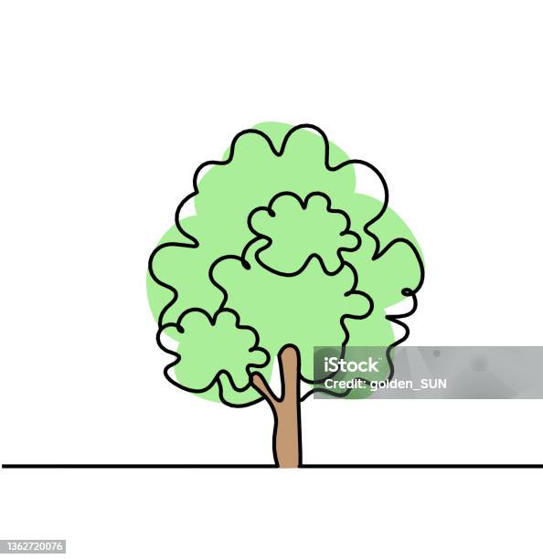 Arbre De Couleurs Abstrait Sous Forme De Dessin Au Trait Sur Fond Blanc