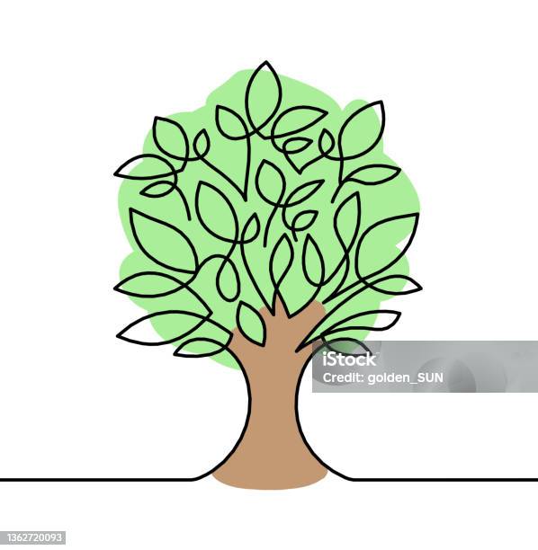 Arbre De Couleurs Abstrait Sous Forme De Dessin Au Trait Sur Fond Blanc