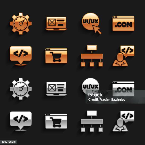 Vetores De Definir Compras Online Na Tela Design Ui Ou Ux
