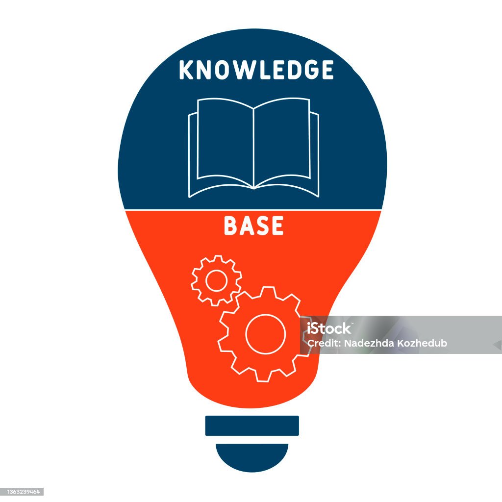 Ilustración de Kb Acrónimo De Knowledge Base y más Vectores Libres de ... Ilustración de Kb Acrónimo De Knowledge Base y más Vectores Libres de ...