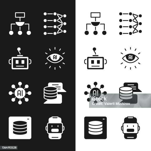 Définissez Lintelligence Artificielle Ia Robot Algorithme Réseau