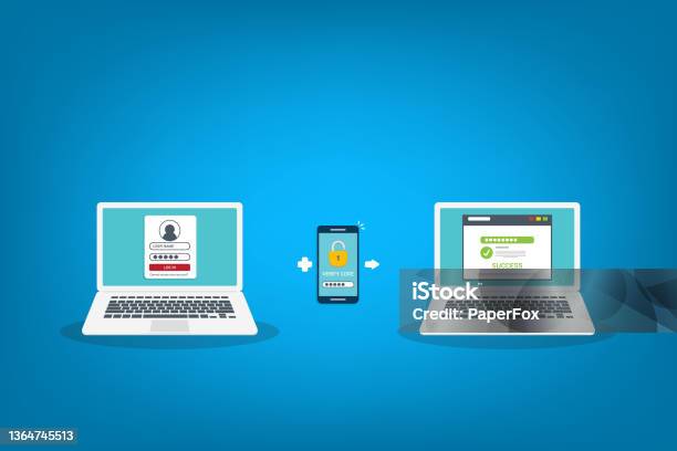 Two Factor Authentication Password Secure Notice Login Verification Or Sms With Push Code