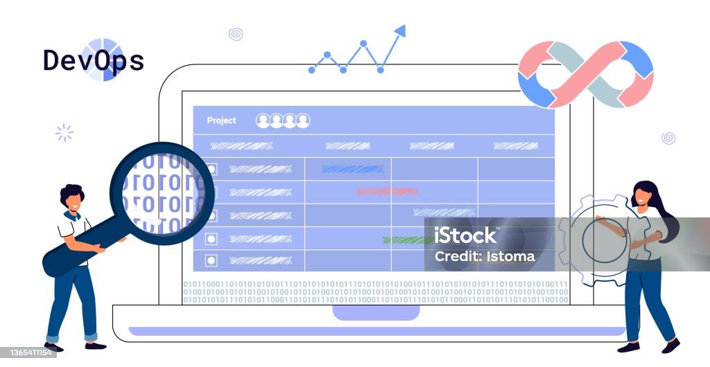 Konsep Devops Budaya Rekayasa Perangkat Lunak Administrasi Sistem