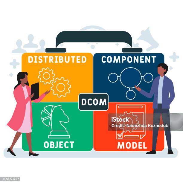 Dcom Distributed Component Object Model Acronym Stock Illustration