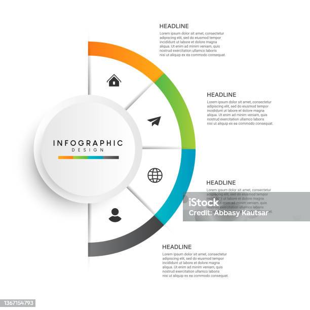 Infographie De Létape De La Chronologie De Lentreprise Pour Le Modèle