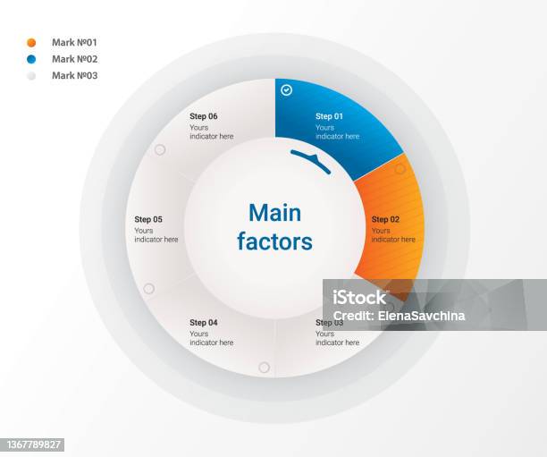Infografis Lingkaran Vektor Ditetapkan Templat Untuk Diagram Siklus