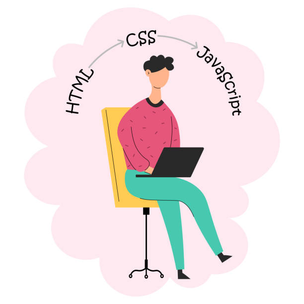 1,100+ Html Css Javascript Stock Photos, Pictures & Royalty-Free Images ... 1,100+ Html Css Javascript Stock Photos, Pictures & Royalty-Free Images ...