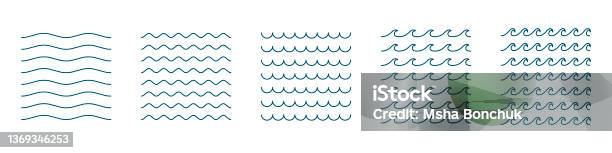 Les Vagues Deau Se Sont Installées Concept De Mer Docéan Ou De Rivière