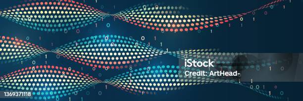Visualisasi Data Besar Pola Gelombang Array Informasi Yang Dinamis