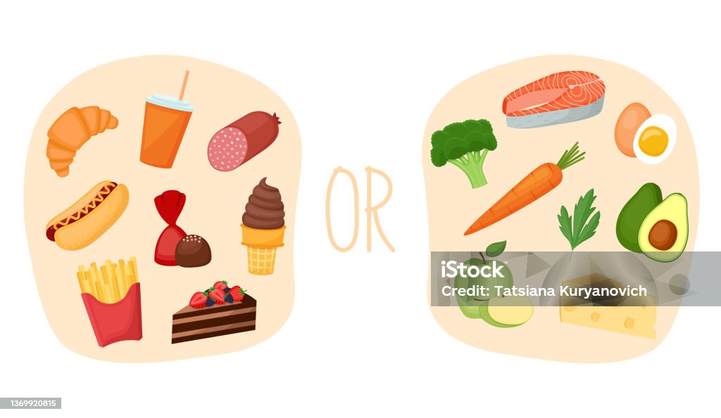 Ilustración De Comida Saludable Vs Comida Chatarra Concepto De Elección