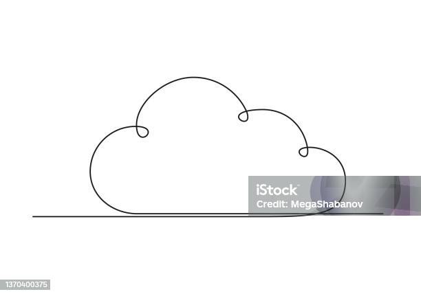 Gambar Terus Menerus Dari Satu Baris Awan Ilustrasi Stok - Unduh Gambar ... Gambar Terus Menerus Dari Satu Baris Awan Ilustrasi Stok - Unduh Gambar ...