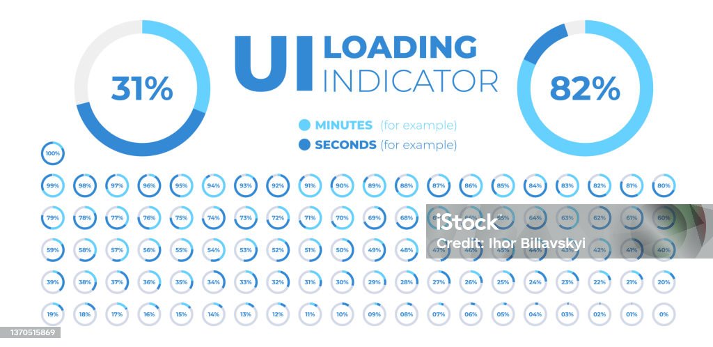 Loading Indicator Progress Bar Percentage Meter Ui User Interface Loading Symbol Download