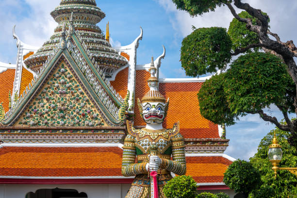 Wat Arun Map
