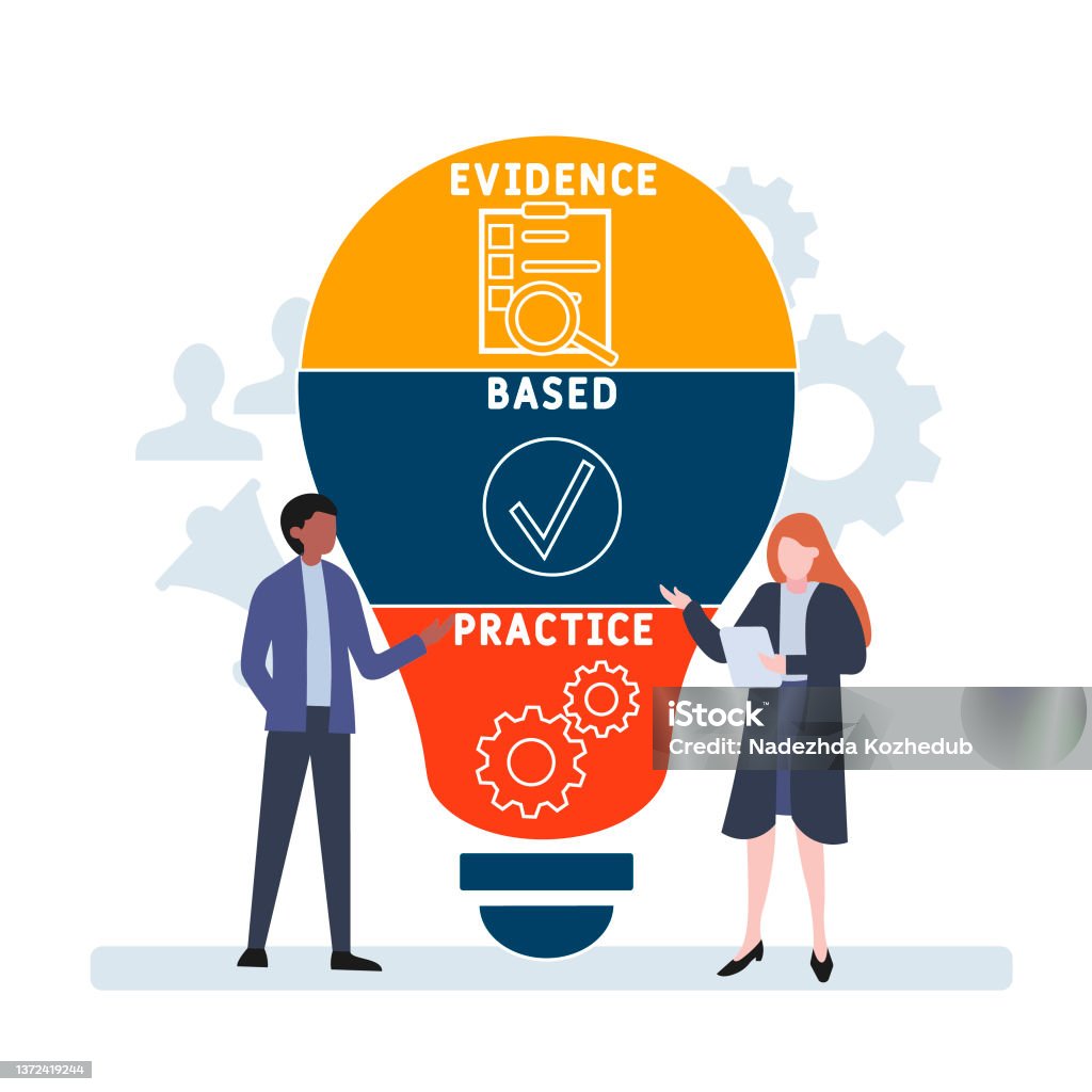 Ebp Evidencebased Practice Acronym Stock Illustration - Download Image ... Ebp Evidencebased Practice Acronym Stock Illustration - Download Image ...