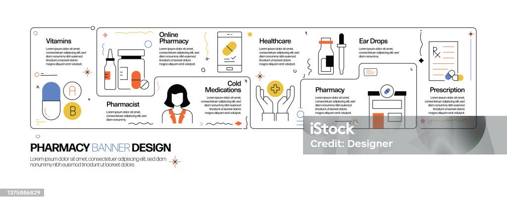Concept De Pharmacie Illustration Vectorielle De Style De Ligne ... Concept De Pharmacie Illustration Vectorielle De Style De Ligne ...