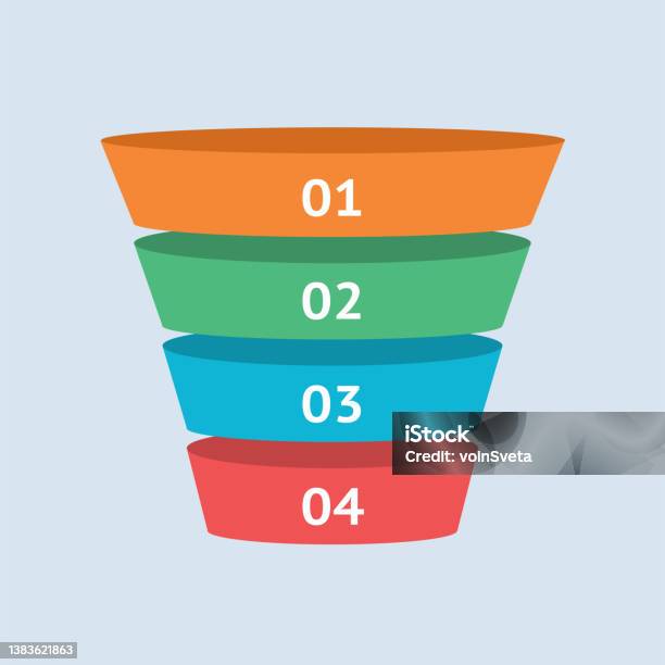 Infographie Vectorielle De Lentonnoir De Marketing De Vente Isolée Sur ... Infographie Vectorielle De Lentonnoir De Marketing De Vente Isolée Sur ...