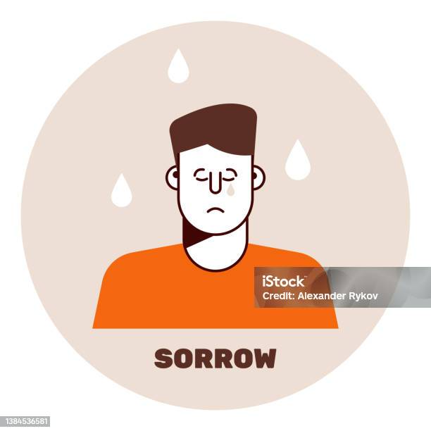 Emosi Kesedihan Ikon Vektor Manusia Ilustrasi Stok Unduh Gambar