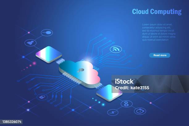 Konsep Teknologi Cloud Computing Unggah Unduh Dan Bagikan File Layanan