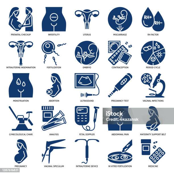 Ilustración De Conjunto De Iconos De Ginecología Y Obstetricia Y Más