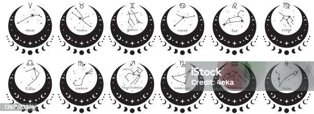Zodiac Astrology Horoscope Design Vector Illustrations Set Esoteric