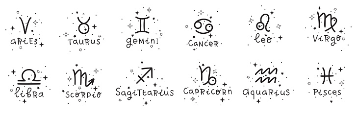 Zodiac Astrology Horoscope Design Vector Illustrations Set Esoteric