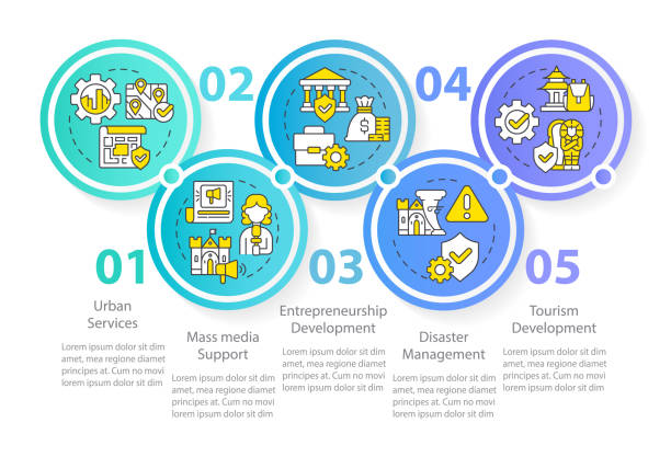 50+ Developmental Issues Stock Illustrations, Royalty-Free Vector ... 50+ Developmental Issues Stock Illustrations, Royalty-Free Vector ...