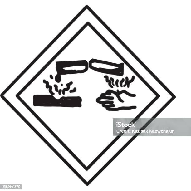 Illustration Symbole Chimique Corrosif Sur Fond Blanc Vecteurs Libres