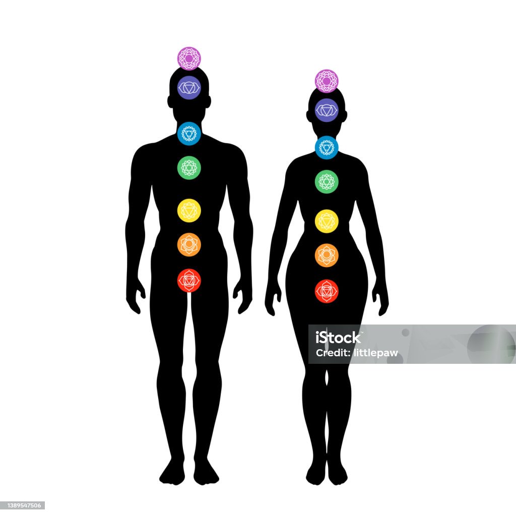 Tujuh Sistem Chakra Dalam Tubuh Manusia Infografis Dengan Siluet Pria ... Tujuh Sistem Chakra Dalam Tubuh Manusia Infografis Dengan Siluet Pria ...