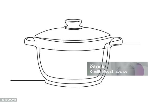 Gambar Satu Baris Terus Menerus Dari Panci Dapur Ilustrasi Stok - Unduh ... Gambar Satu Baris Terus Menerus Dari Panci Dapur Ilustrasi Stok - Unduh ...