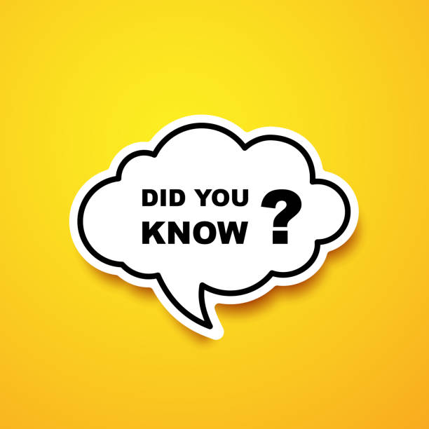 2,900+ Did You Know Text Stock Illustrations, Royalty-Free Vector ... 2,900+ Did You Know Text Stock Illustrations, Royalty-Free Vector ...